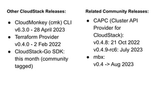 Welcome and State of Apache CloudStack Community | PDF | Cloud Computing | Internet