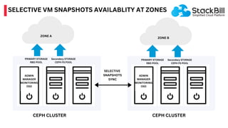 Deploying CloudStack with Ceph | PDF