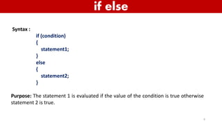 Control Statements in Java | PPTX