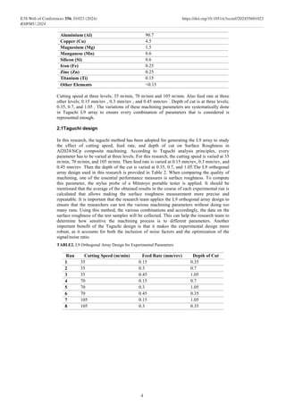 Experimental Insights and ANN-Based Surface Roughness Prediction through analysis of Machined ...