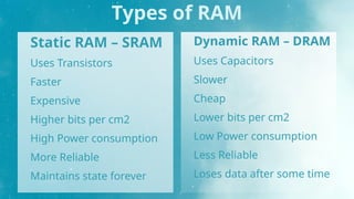 Basics of Computer Architecture and Von Neumann Architecture | PDF