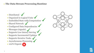 A Future Look of Data Stream Processing as an Architecture for AI | PDF | Programming Languages ...