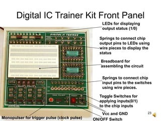 CSL 202, Adders and Subtractors | PPT