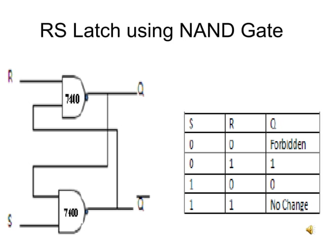 CSL 202, Flipflops using Logic Gates | PPT