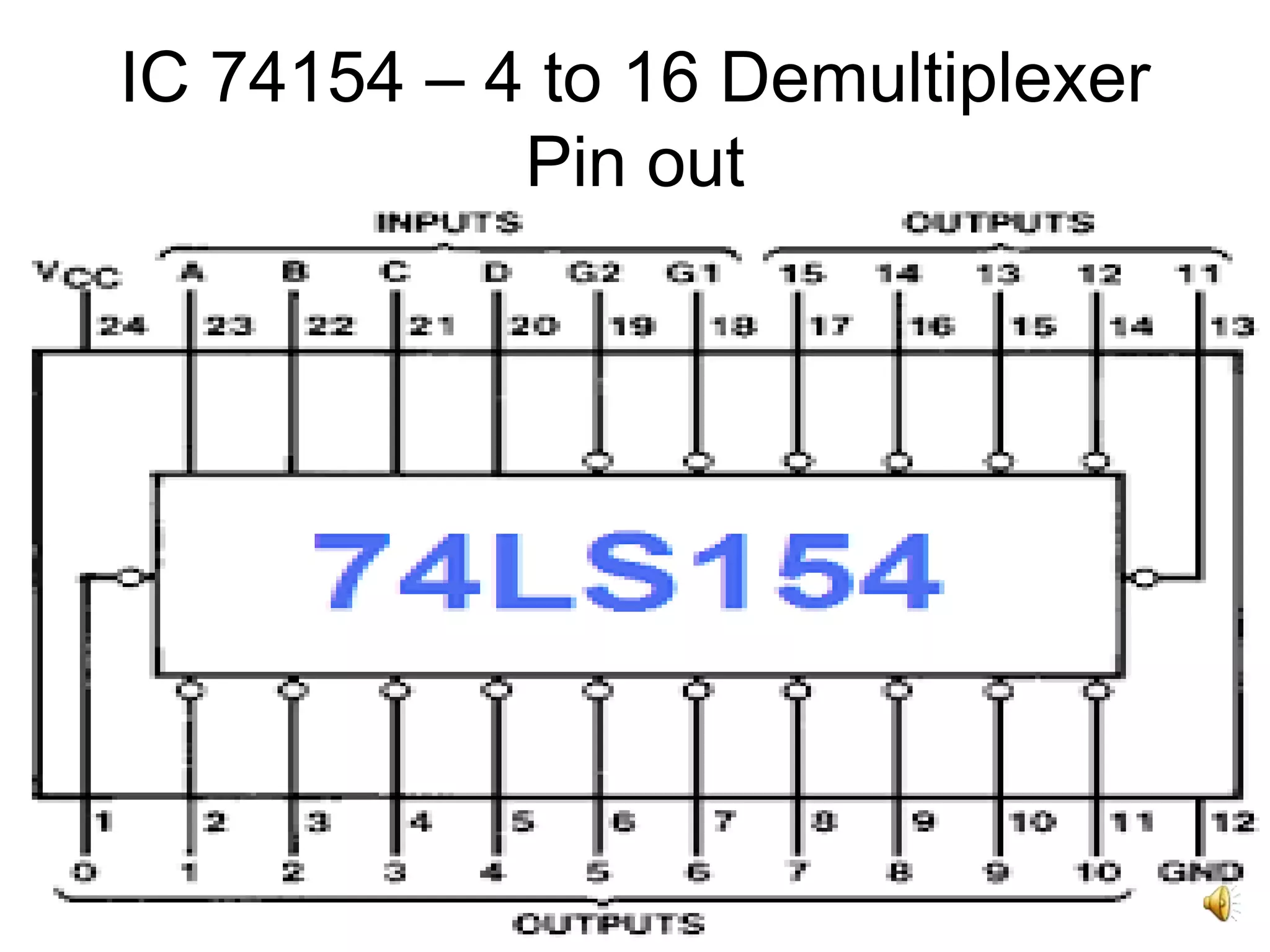 CSL 202, Multiplexer and Demultiplexer | PPT
