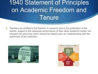 Cs lab ppt academic freedom | PPT