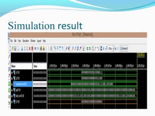 32-bit unsigned multiplier by using CSLA & CLAA | PPT