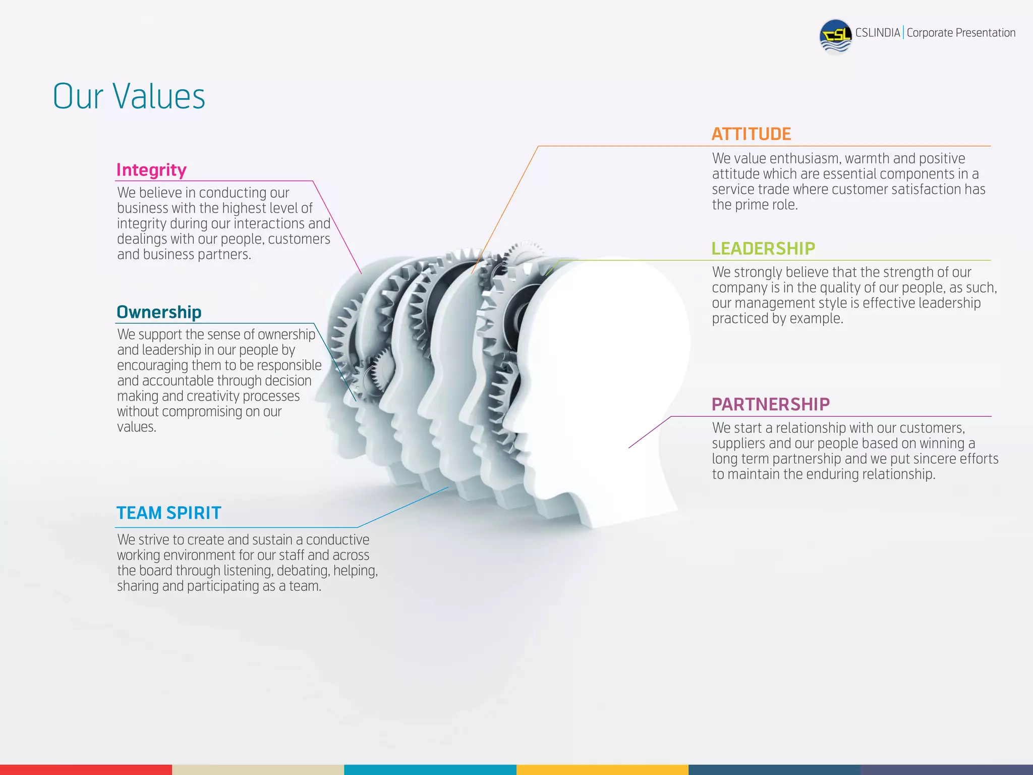Freight Forwarding Company- Consolidated Shipping Line | PDF
