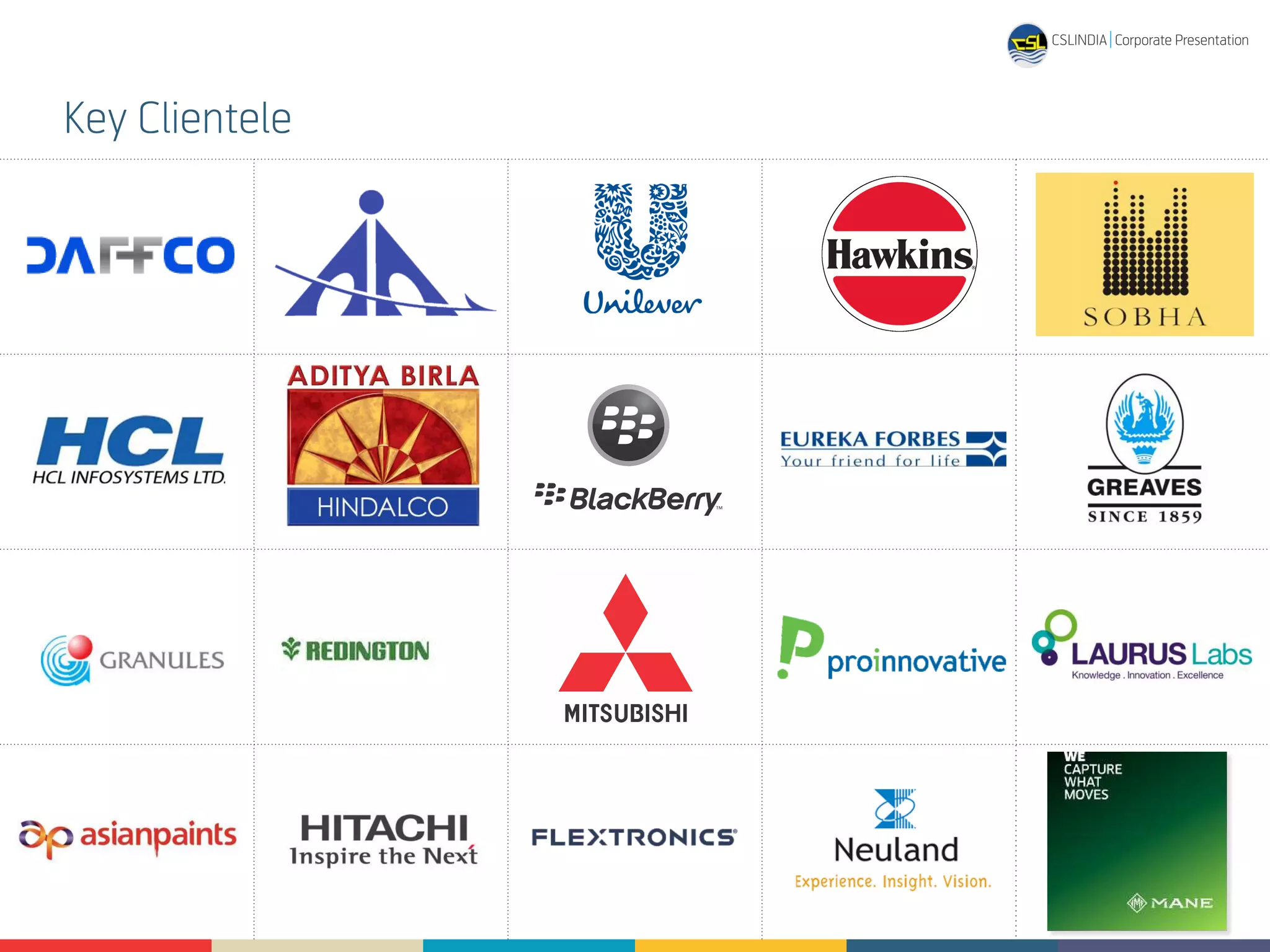 Freight Forwarding Company- Consolidated Shipping Line | PDF