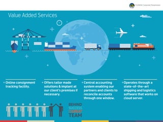 Freight Forwarding Company- Consolidated Shipping Line | PDF