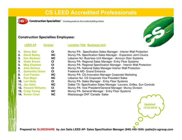 Construction Specialties LEED Project Collaboration | PDF ...