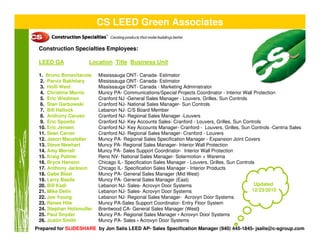 Construction Specialties LEED Project Collaboration | PDF