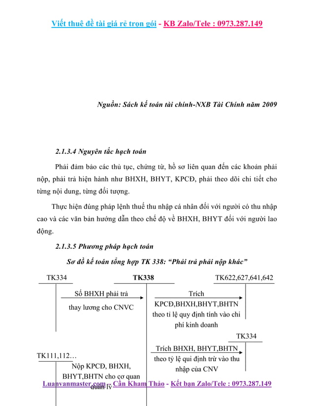 Cơ sở lý luận về kế toán tiền lương và các khoản trích theo lương.docx