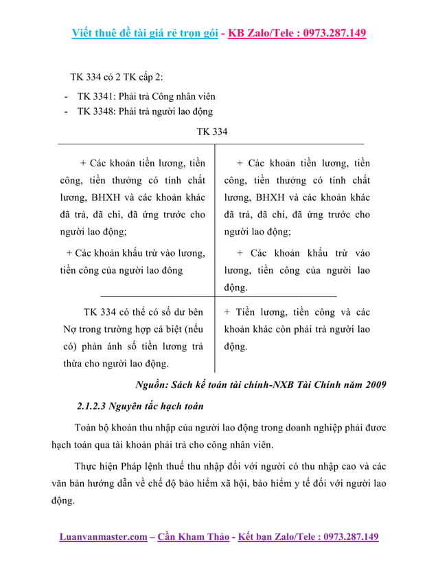 Cơ sở lý luận về kế toán tiền lương và các khoản trích theo lương.docx