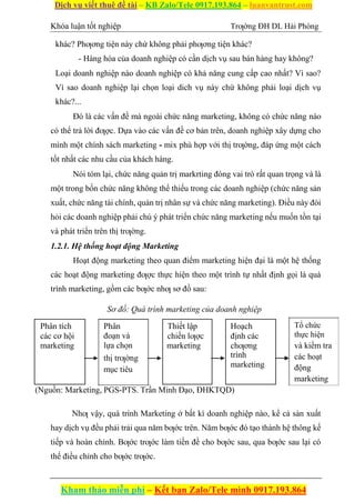 Cơ sở lý luận về marketing trong hoạt động kinh doanh của doanh nghiệp.docx