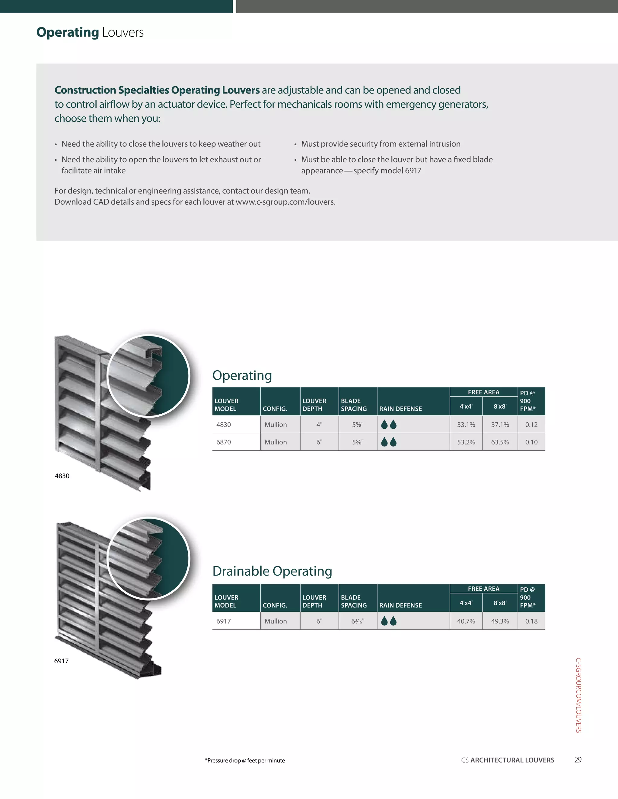 Cs louvers 2017 jon salis cell 940 445 1845 | PDF