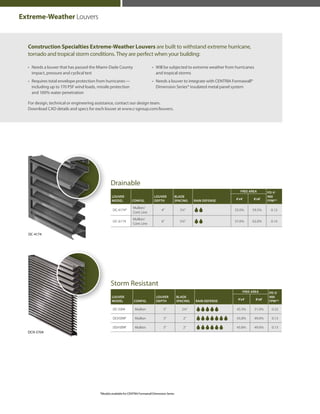 Cs louvers 2017 jon salis cell 940 445 1845 | PDF