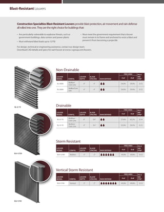 Cs louvers 2017 jon salis cell 940 445 1845 | PDF
