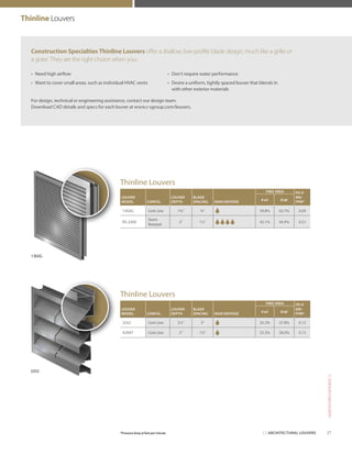 Cs louvers 2017 jon salis cell 940 445 1845 | PDF