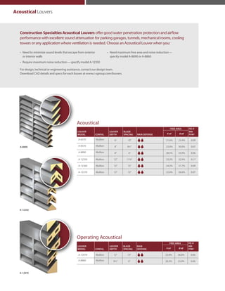 Cs louvers 2017 jon salis cell 940 445 1845 | PDF