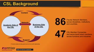 ASU Center for Services Leadership Overview | PPTX