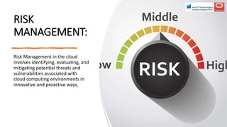 CSM Cloud Service Management Presentarion | PDF