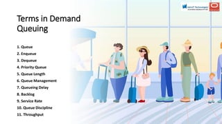 CSM Cloud Service Management Presentarion | PDF