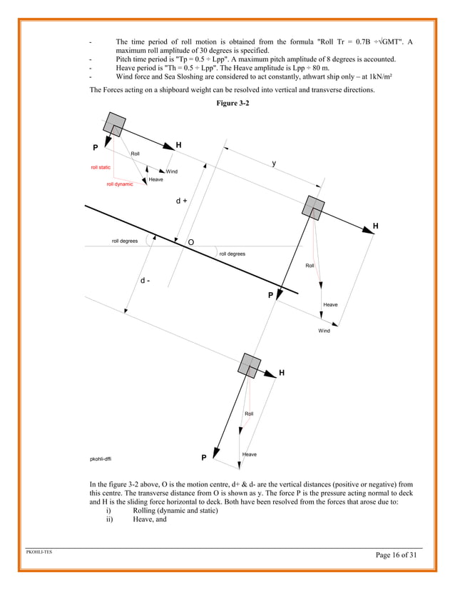 Cargo Securing Manual | PDF | Cruises | Travel Type