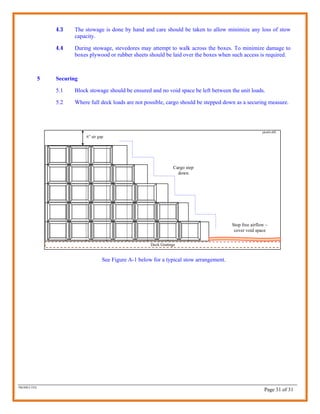 Cargo Securing Manual | PDF