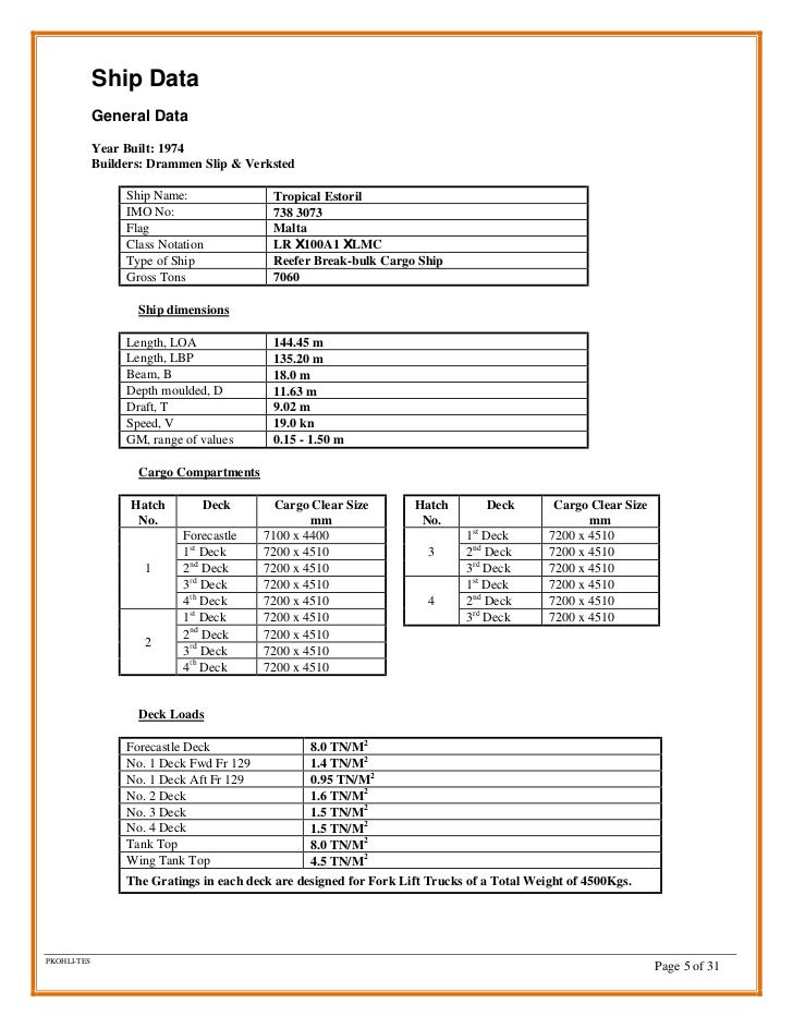 Cargo Securing Manual Cargo Securing Manual
