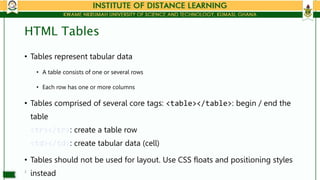 Tables and their padding in HTML etc.pptx