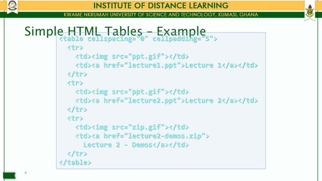 Tables and their padding in HTML etc.pptx