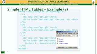 Tables and their padding in HTML etc.pptx