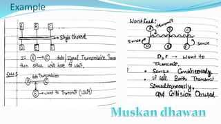 CSMA IN COMPUTER NETWORK | PPTX