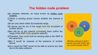 Carrier-sense multiple access with collision avoidance CSMA/CA | PPTX