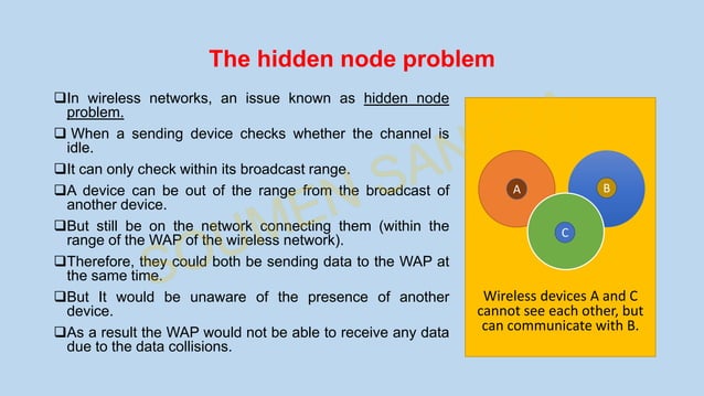 Carrier-sense multiple access with collision avoidance CSMA/CA | PPTX