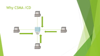 CSMA/CD | PPTX | Computer Networking | Computing