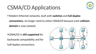 csma (BWU-DCS-20-013).pptx