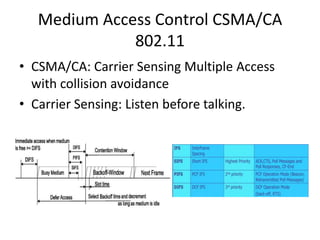 Csmaca | PPT