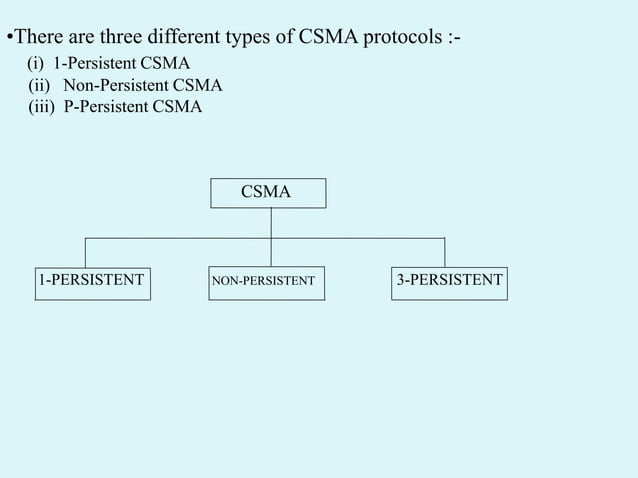 Csma(carriers sense-multiple-acess) | PPT | Computer Networking | Computing