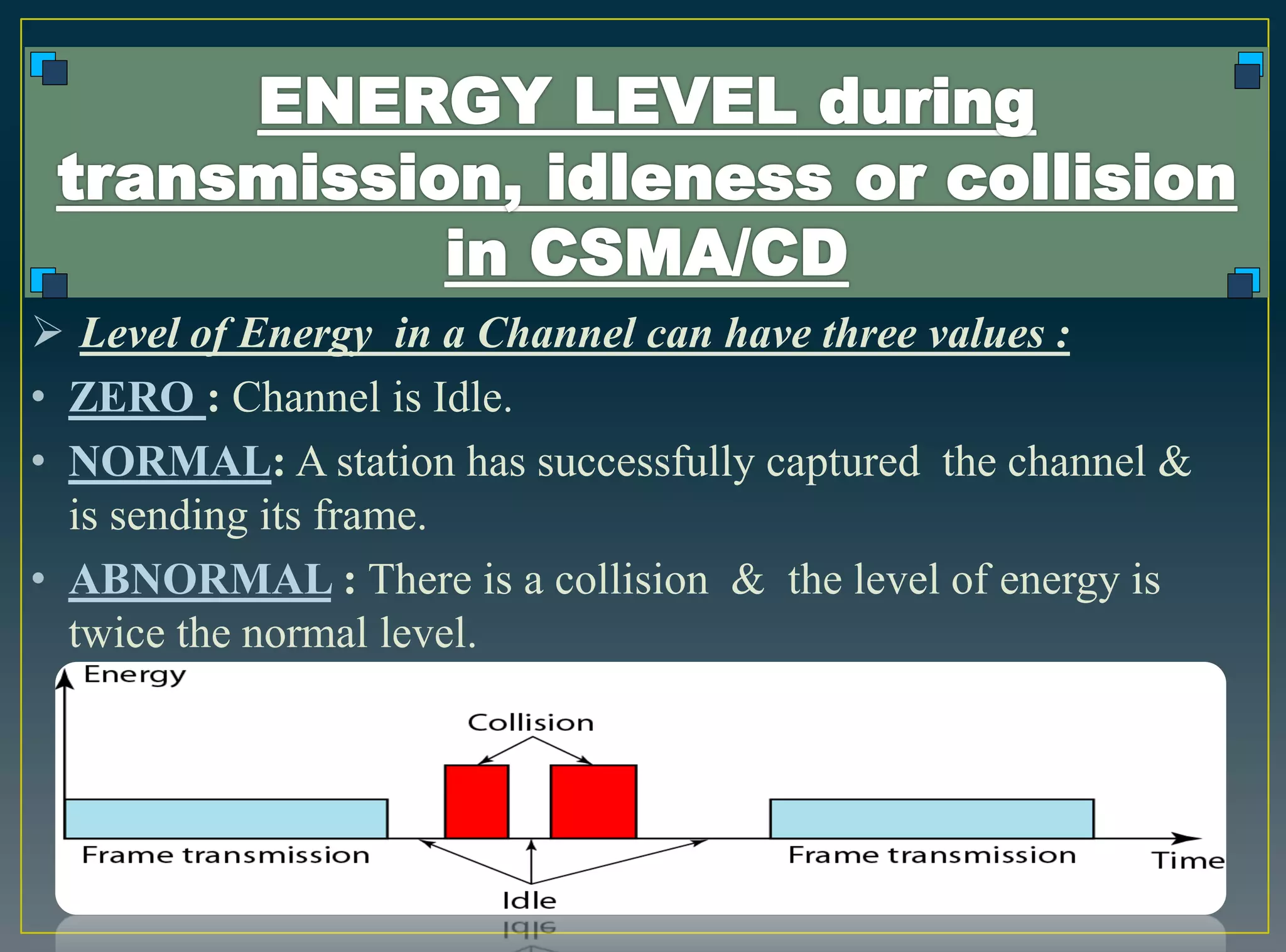 CSMA /CD PPT ON SLIDESHARE | PDF