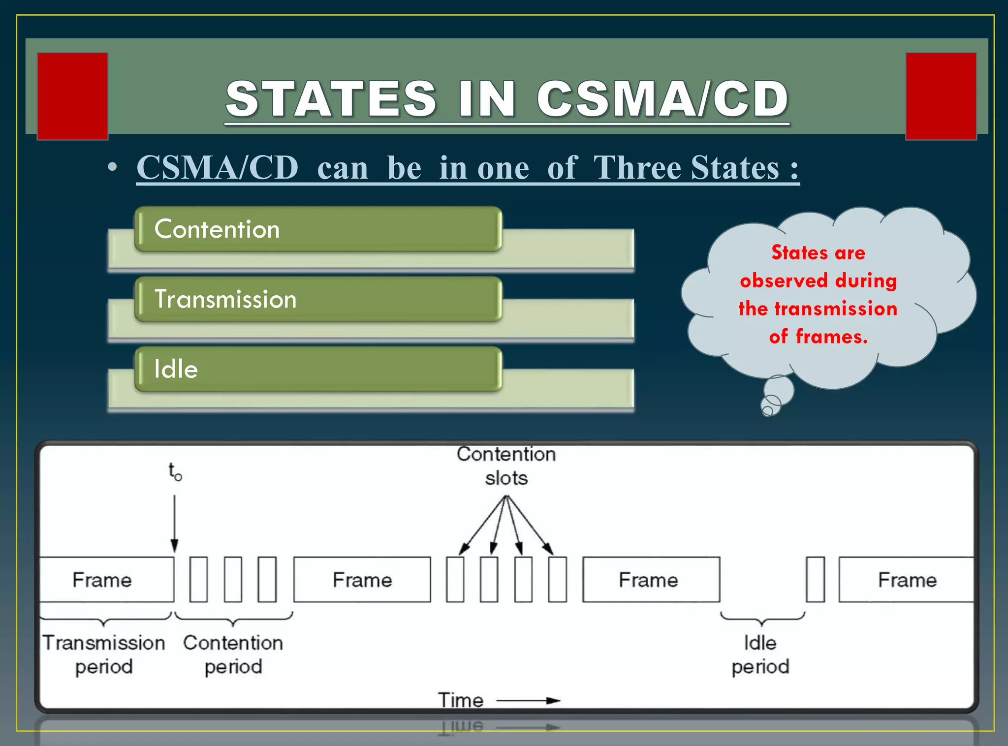 CSMA /CD PPT ON SLIDESHARE | PDF