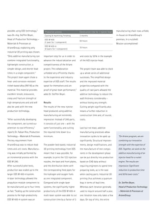 Ariane Aerospace - Production of an injection head for rocket engines ...