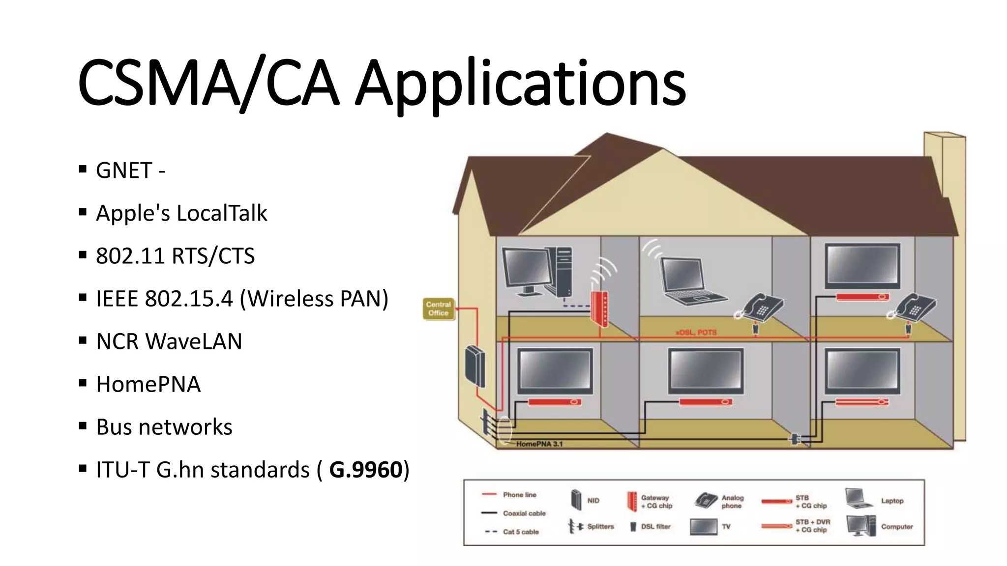 Carrier Sense Multiple Access (CSMA) | PPTX