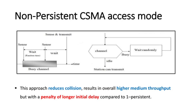 Carrier Sense Multiple Access (CSMA) | PPTX