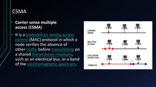 Csma protocols | PPTX