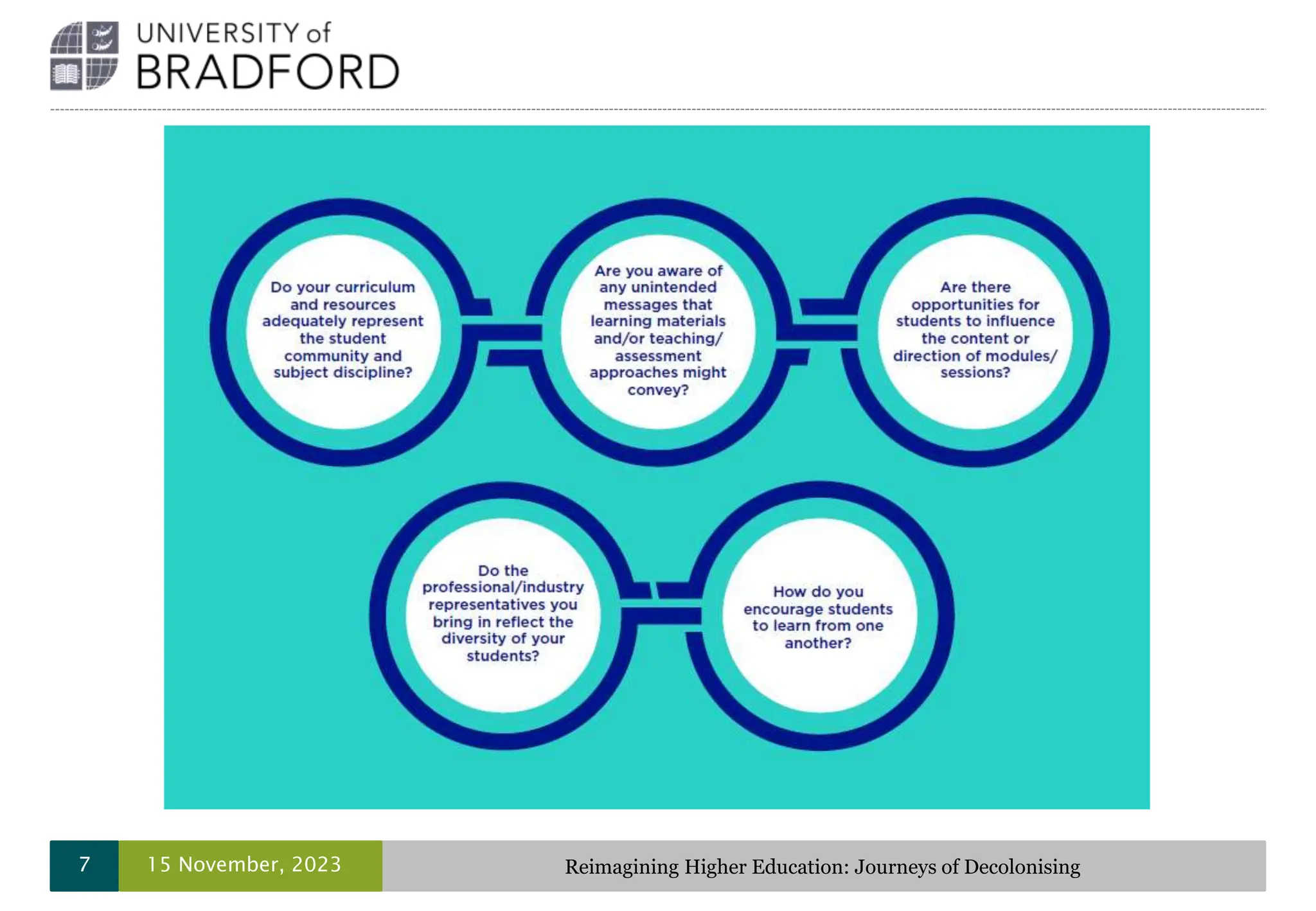 Developing a Decolonising Curriculum Card | PPTX