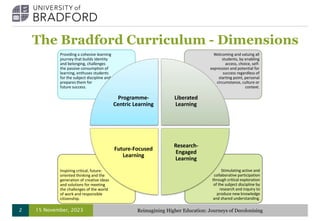 Developing a Decolonising Curriculum Card | PPTX | Undergraduate ...
