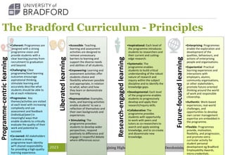 Developing a Decolonising Curriculum Card | PPTX