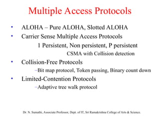 Medium access control sublayer CSMA .ppt